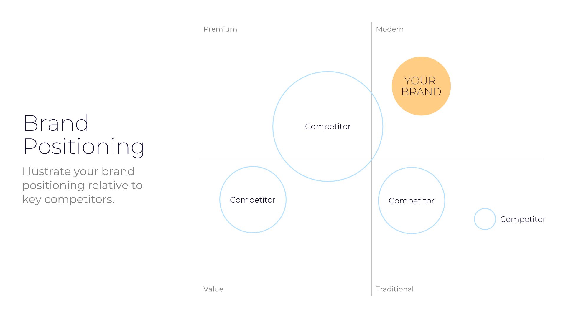 B2B Marketing Plan Template | Beautiful.ai B2B Marketing Plan Template | Beautiful.ai